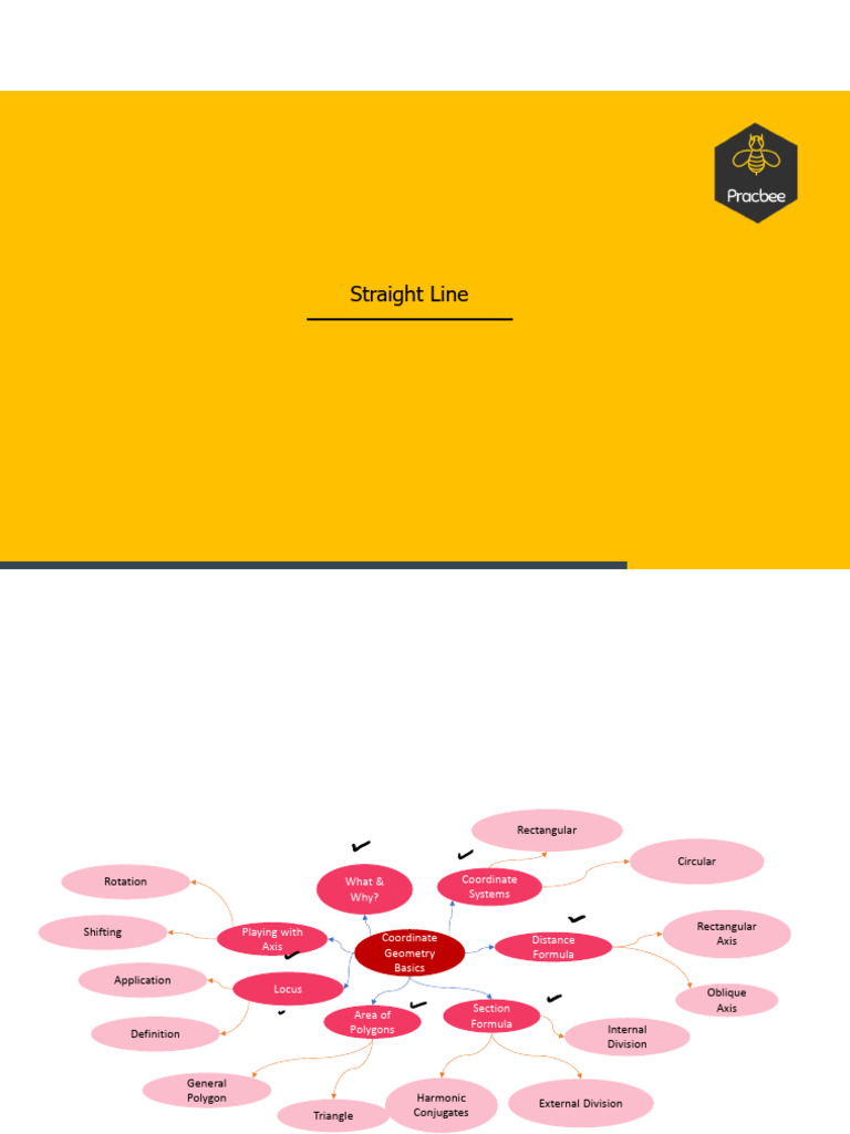 Coordinate & Locus | PDF