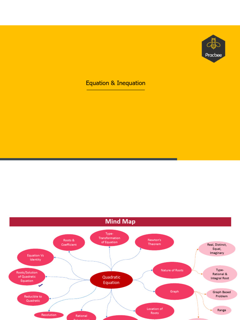 Quadratic Equations and Inequations | PDF