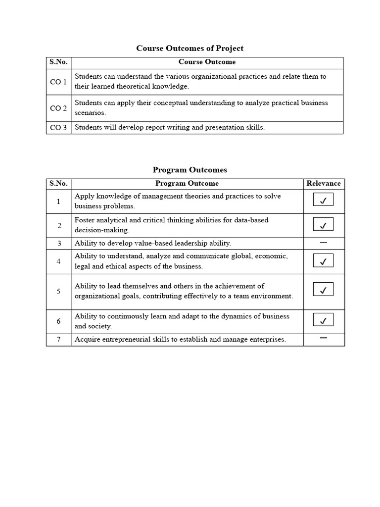 Co1 Co2 Co3 | PDF