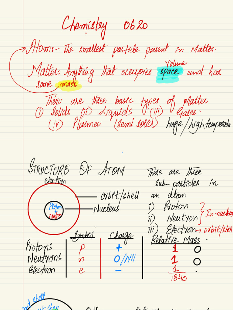 Reem’s Chemistry Class Notes | PDF