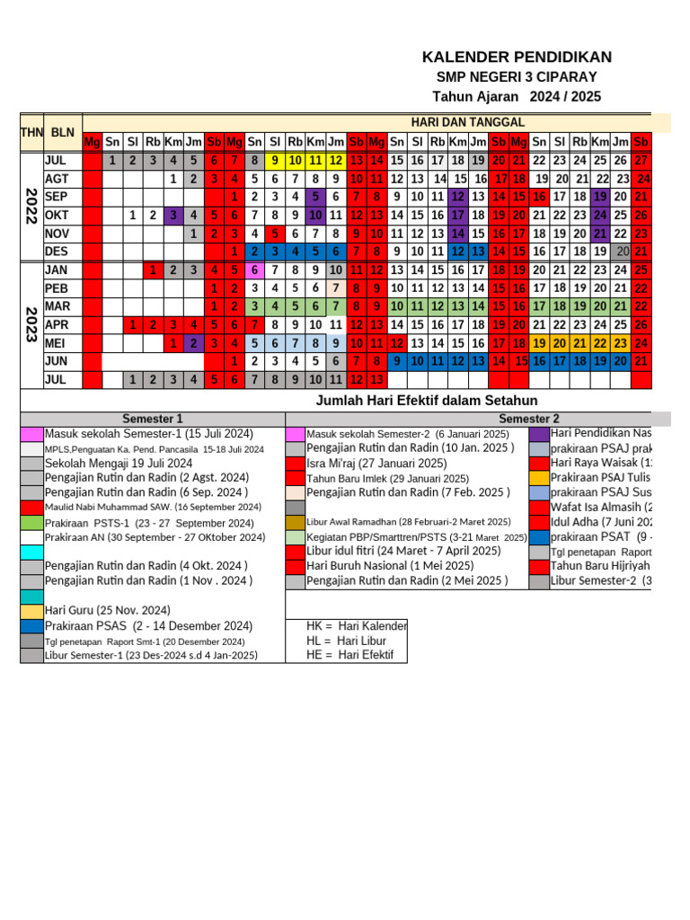 Kaldik Tiray 2425 | PDF