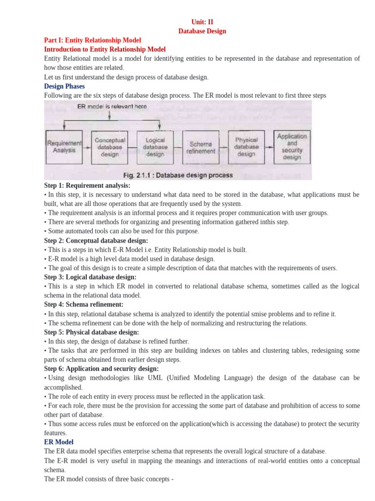 Unit 2 | PDF | Conceptual Model | Relational Model