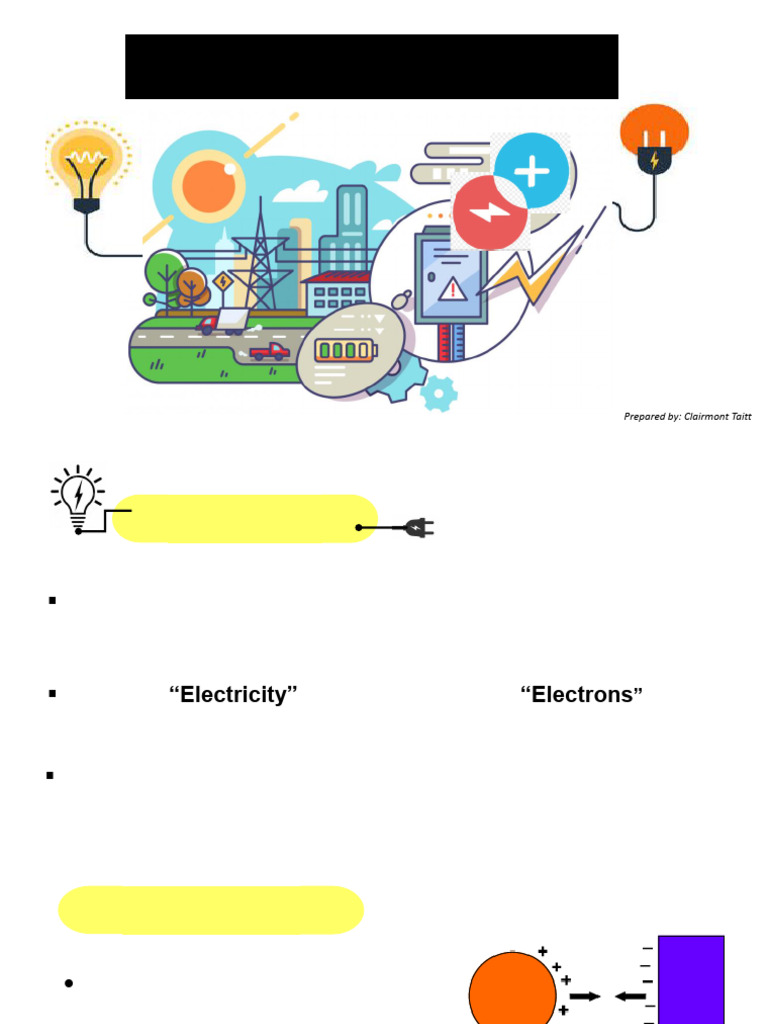 Nature of Electricity (Autosaved) | PDF