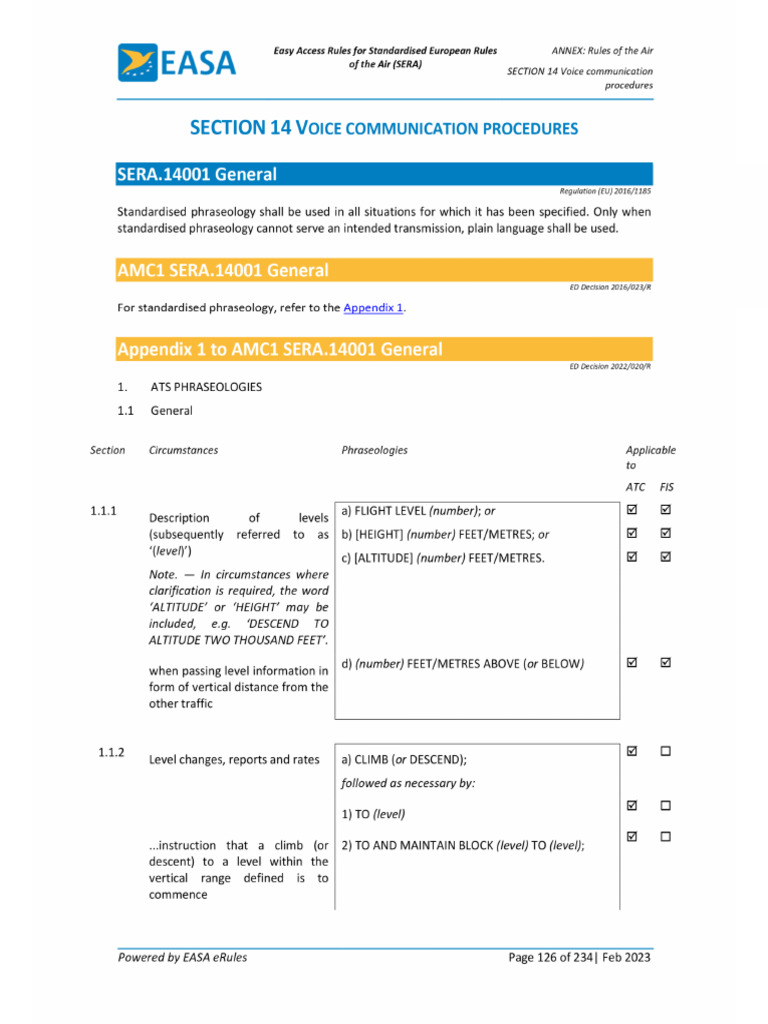 Easy Access Rules For Standardised European Rules of The Air (SERA ...