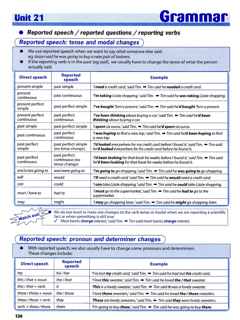 Grammar - Reported Speech TEACHER | PDF Grammar - Reported Speech TEACHER | PDF