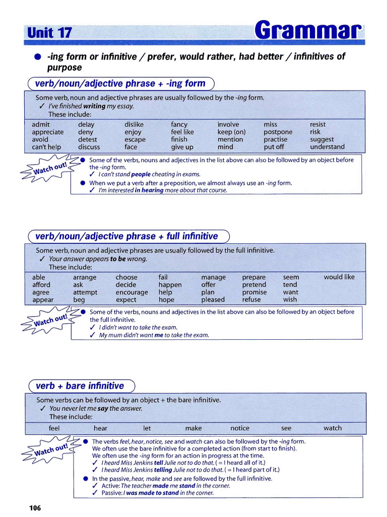 Grammar - Infinitive and Verb + Ing TEACHER | PDF