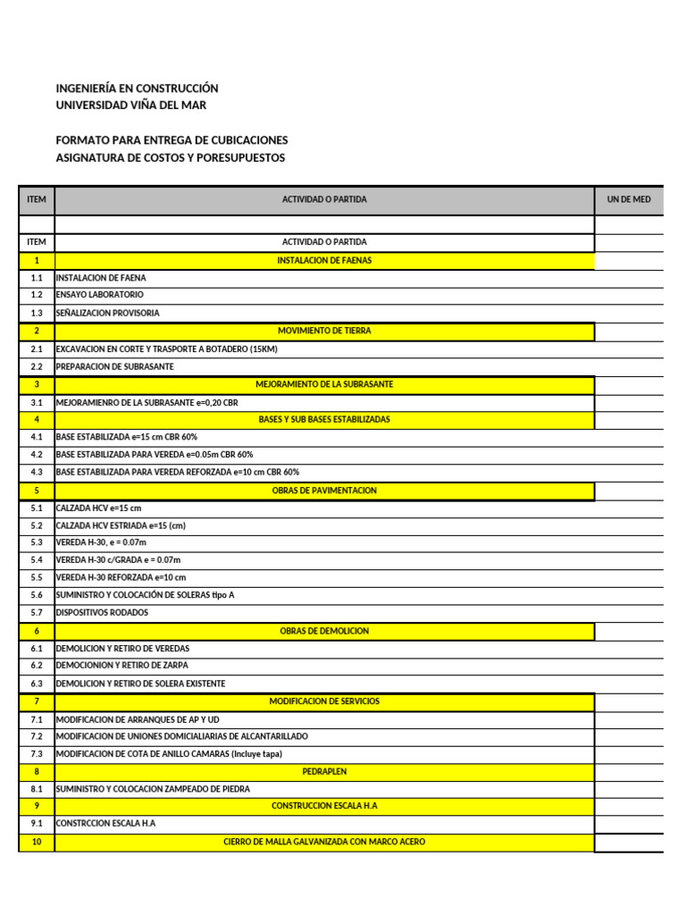 Entregable N°2 Memoria de Cubicación | PDF