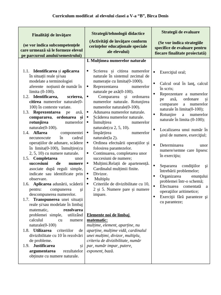 V Curriculum Modificat | PDF
