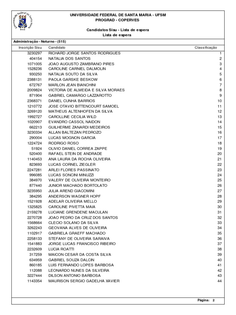 Lista de Espera SiSU 2 Chamada Oral 2016 02 1 | PDF