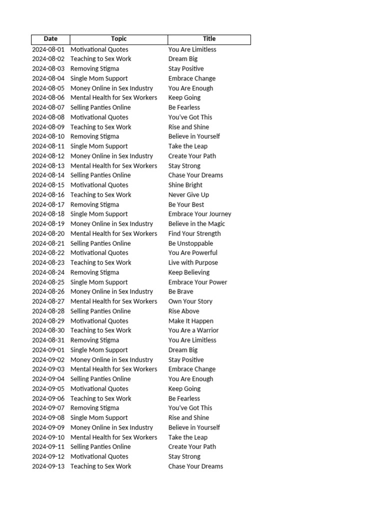 Updated Instagram Reels Schedule Fixed | PDF