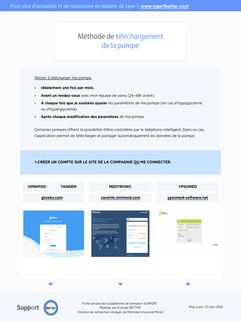 Téléchargement de La Pompe | PDF