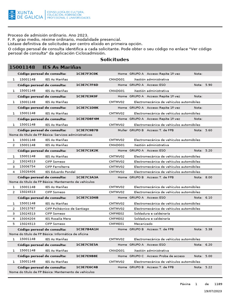 Listaxe Def Ord Ordinario Cm2023 | PDF
