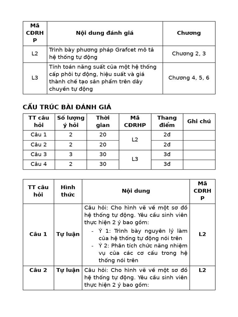 FORM ĐỀ THI KTHP | PDF