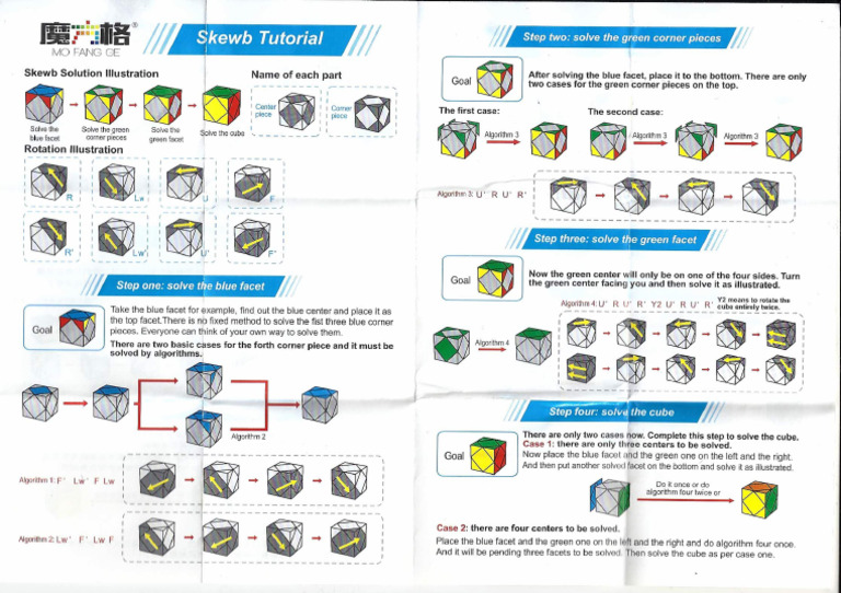 Skewb | PDF