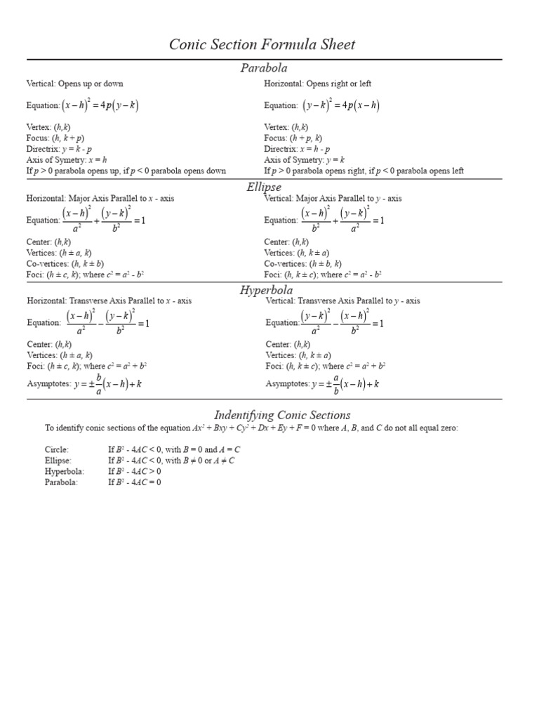 Conic Sections Formula Sheet | PDF Conic Sections Formula Sheet | PDF