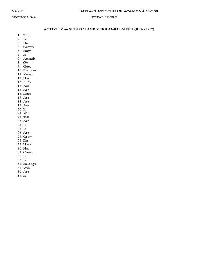 Cabrera Shaine Angelove O. Bs Archi 3a Activity 3 | PDF