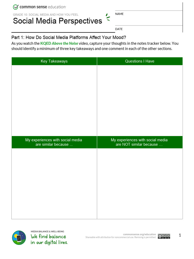 Grade 10 - Social Media and How You Feel - Social Media Perspectives ...
