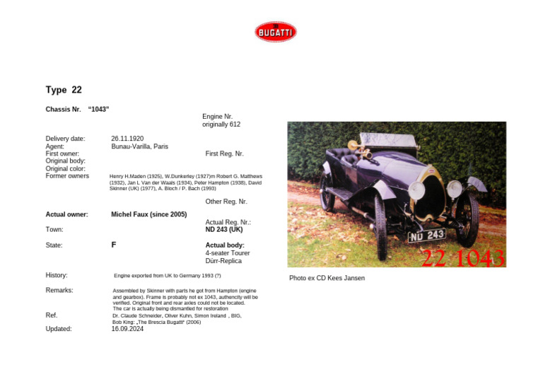 Datenblatt 1043 | PDF