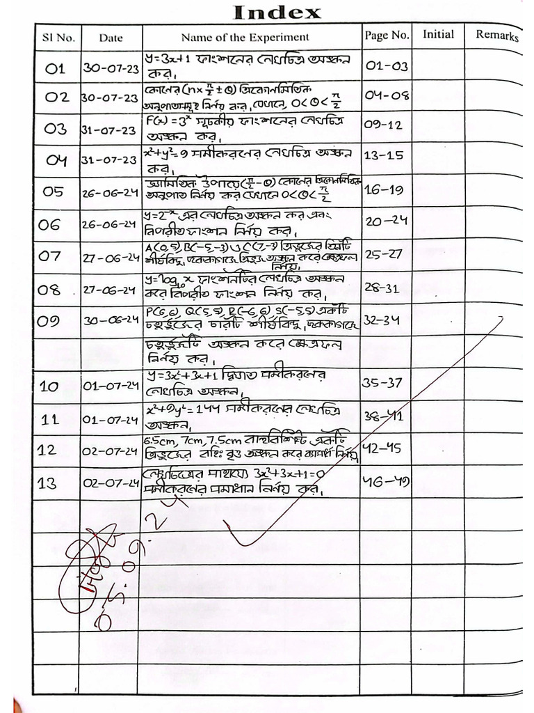 HM Practical (10-13) | PDF