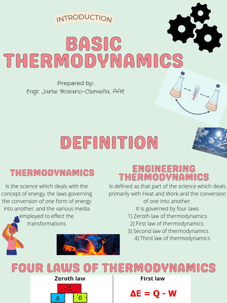 Thermodynamics Intro | PDF