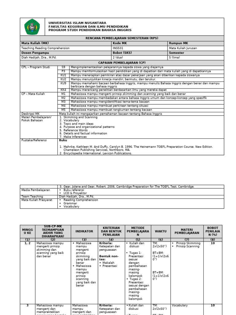 38a RPS Teaching Reading Comprehension | PDF | Applied Linguistics | Learning