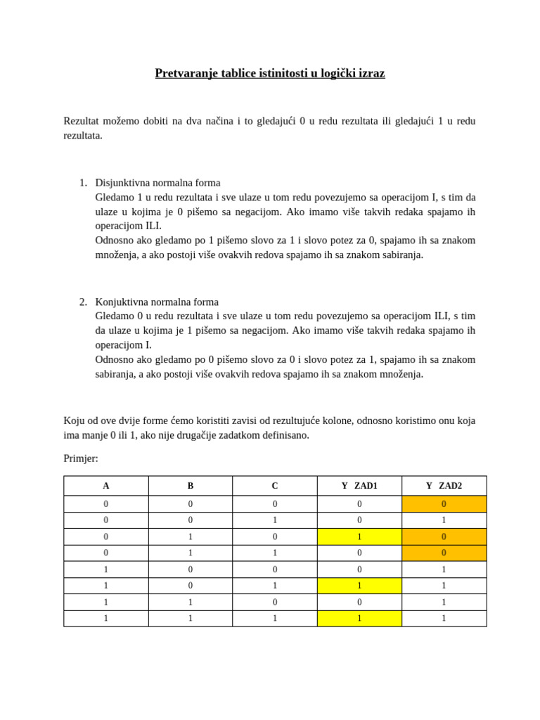 Pretvaranje Tablice Istinitosti U Logički Izraz | PDF