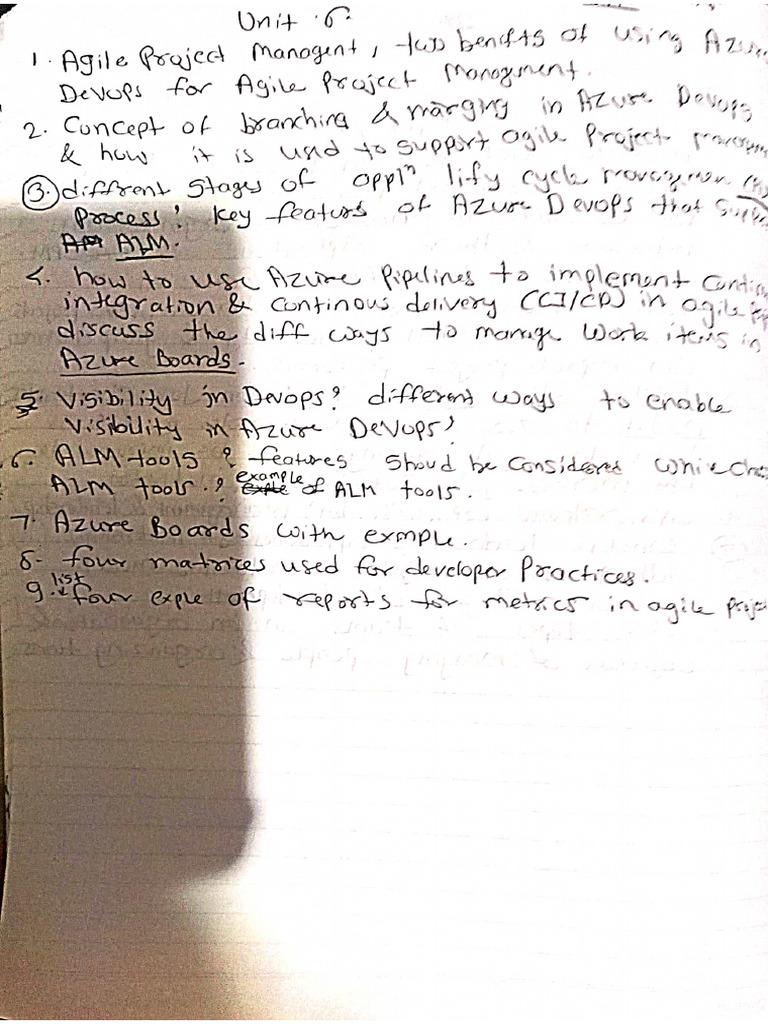 SPM Important Questions | PDF