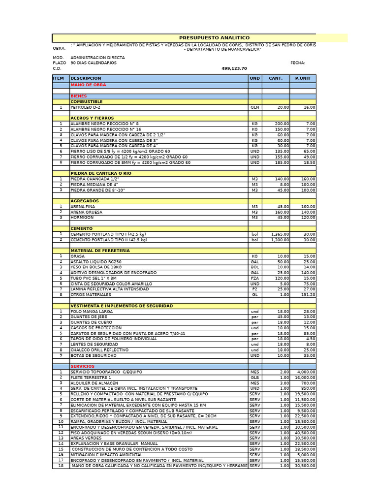 Presupuesto Analitico Coris | PDF