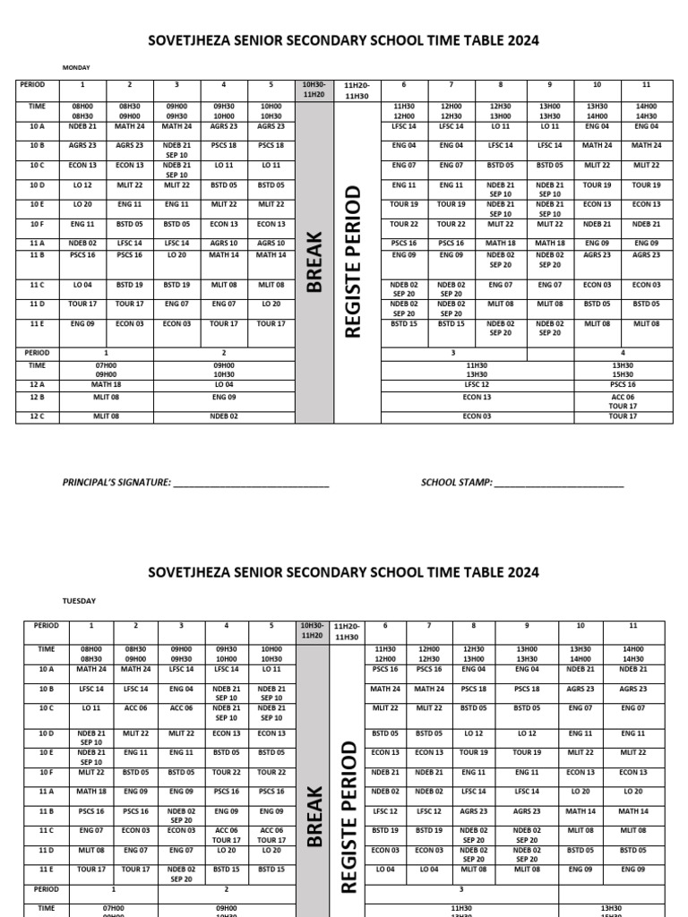 Last Push Time Table | PDF