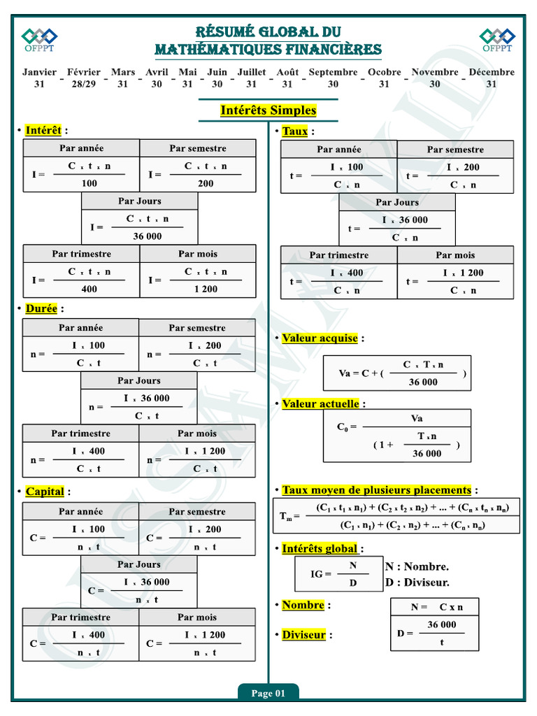 Math Financier 1 | PDF