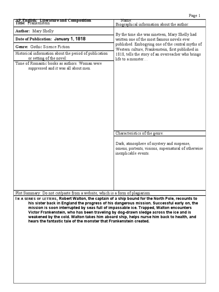 Major Works Data Sheet | PDF | Frankenstein