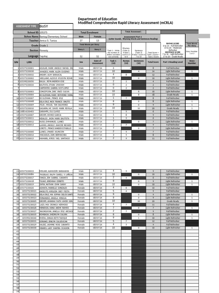 ModifiedCRLA G1-HONESTY-24-25 Scoresheet v6 | PDF