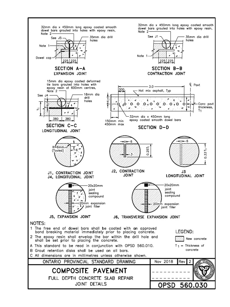 OPSD 560.030 Rev#2 Nov18 | PDF