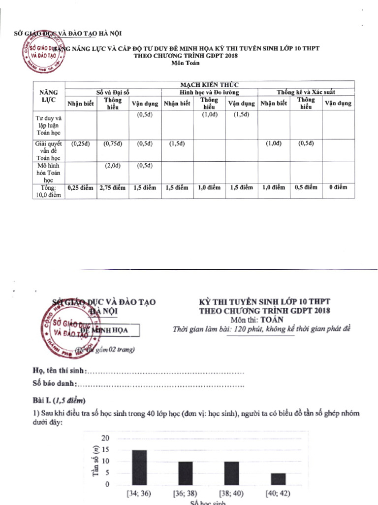 De KSCL Doi Du Tuyen Lan 1 Toan 9 Nam 2024 2025 Phong GDDT Ky Anh Ha Tinh | PDF