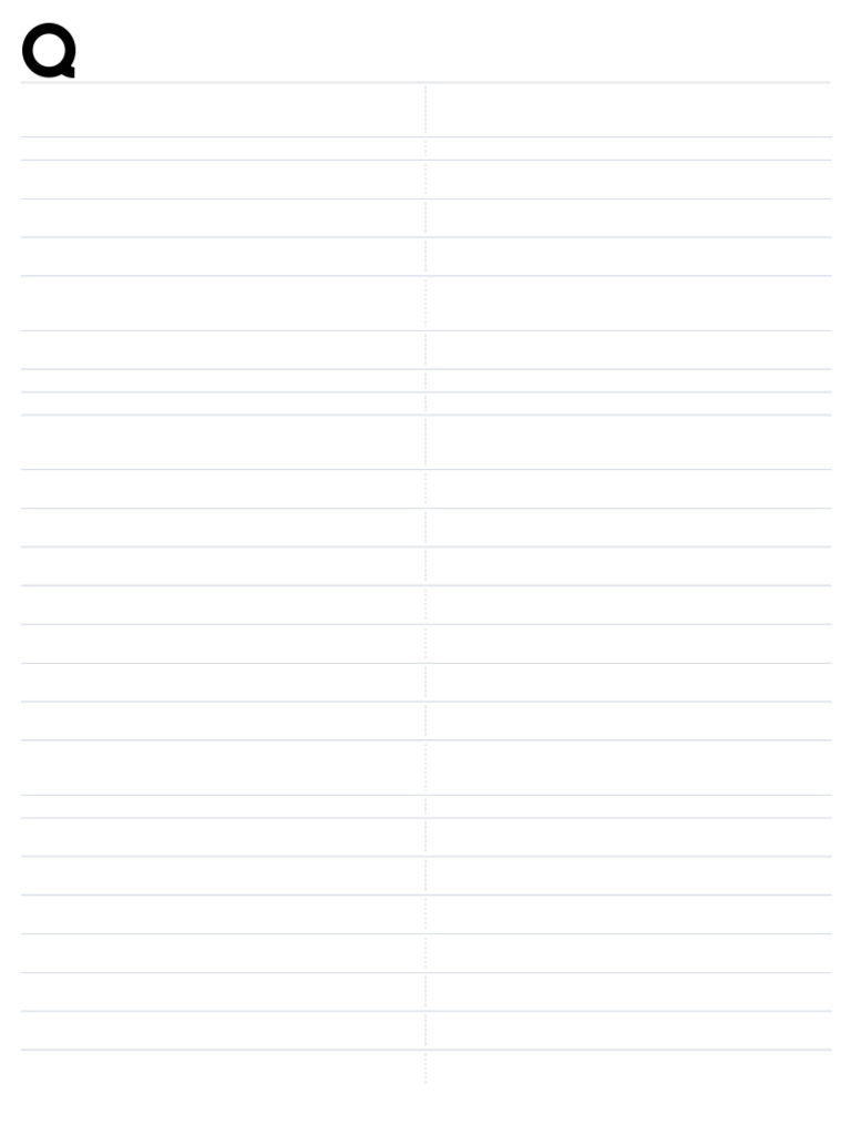 SAS 2 reviewer | PDF