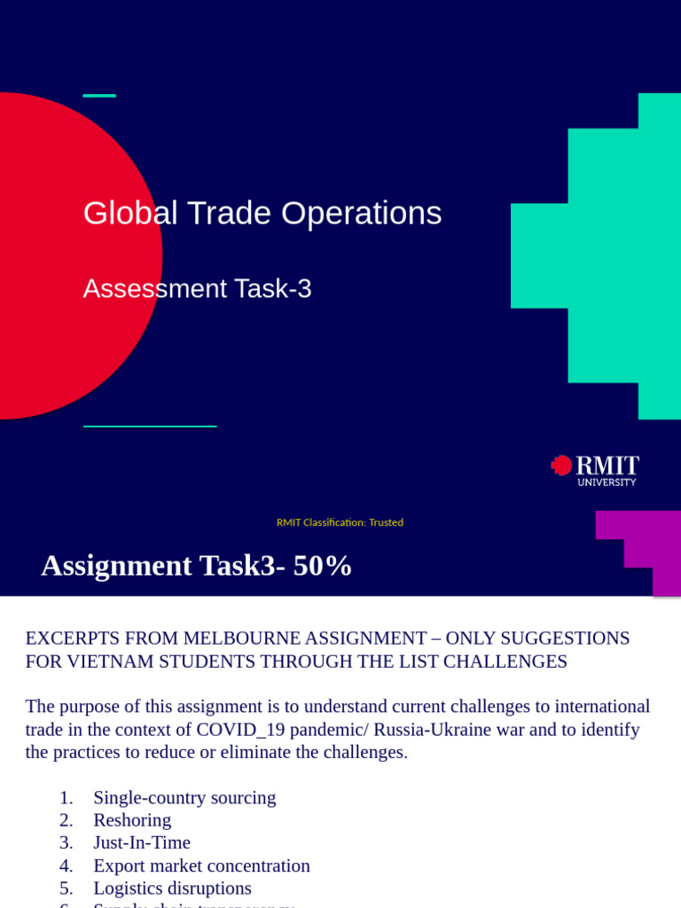 TUTORIAL V 3 Assessment Task 3 OMGT2321 - Sem2 - 2023 | PDF