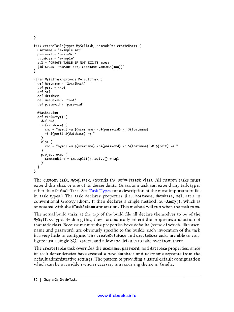 Building and Testing With Gradle Part2 | PDF
