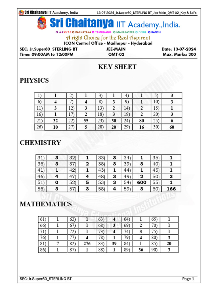 13-07-24 - JR - Super60 - STERLING BT - Jee-Main - QMT-02 - Key & Sol's | PDF | Applied And ...