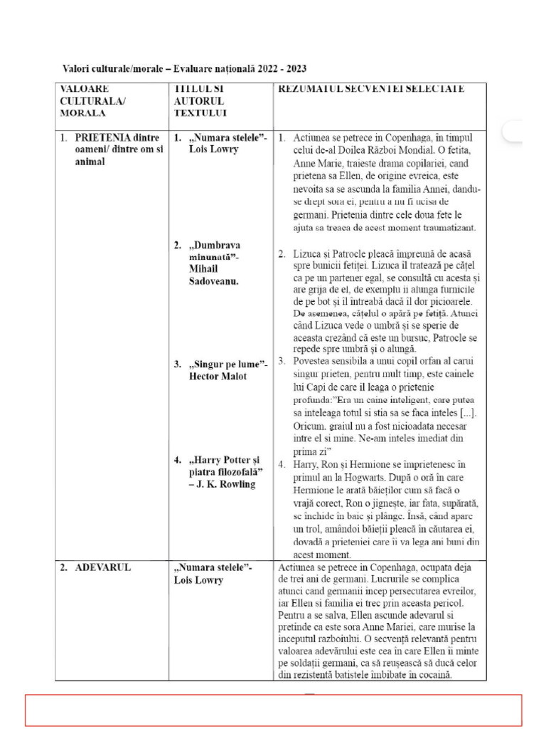 Valori Culturale Si Morale Studocu | PDF