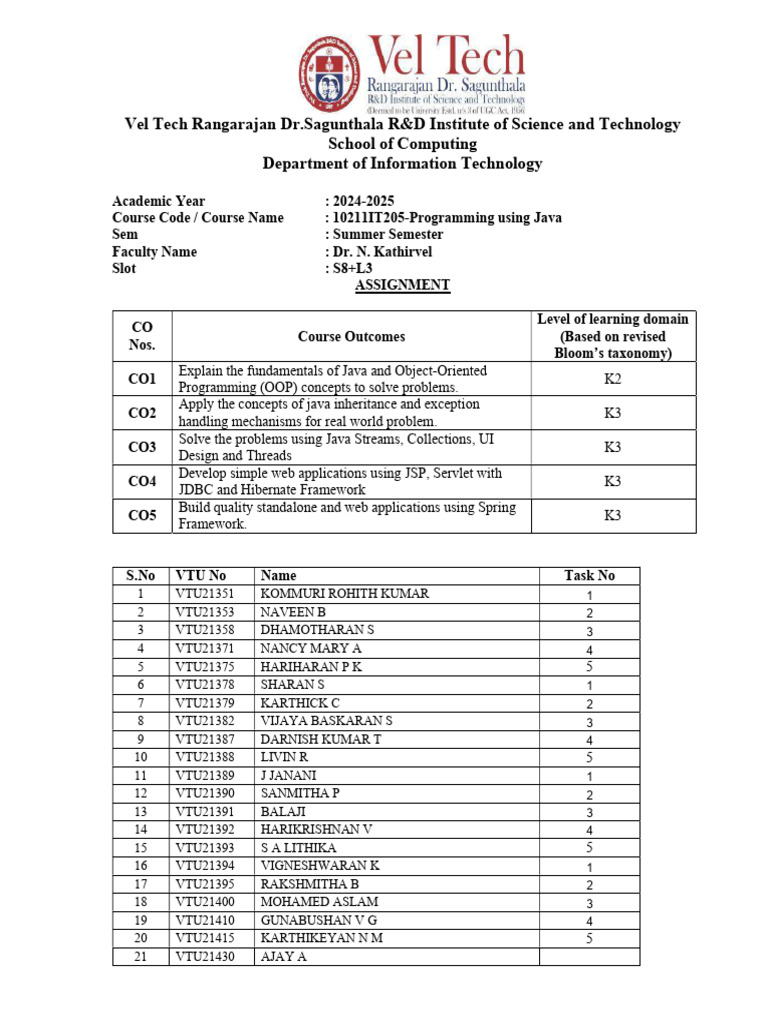 Assignment Task - Programming Using Java | PDF