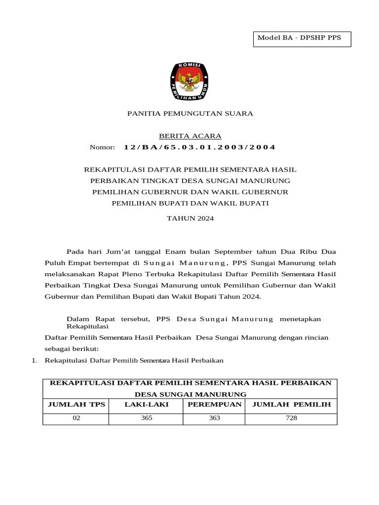 Ba Pleno DPSHP PPS | PDF