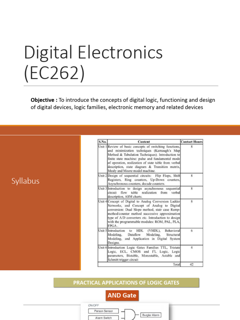 Unit1 DSD | PDF | Logic | Teaching Methods & Materials