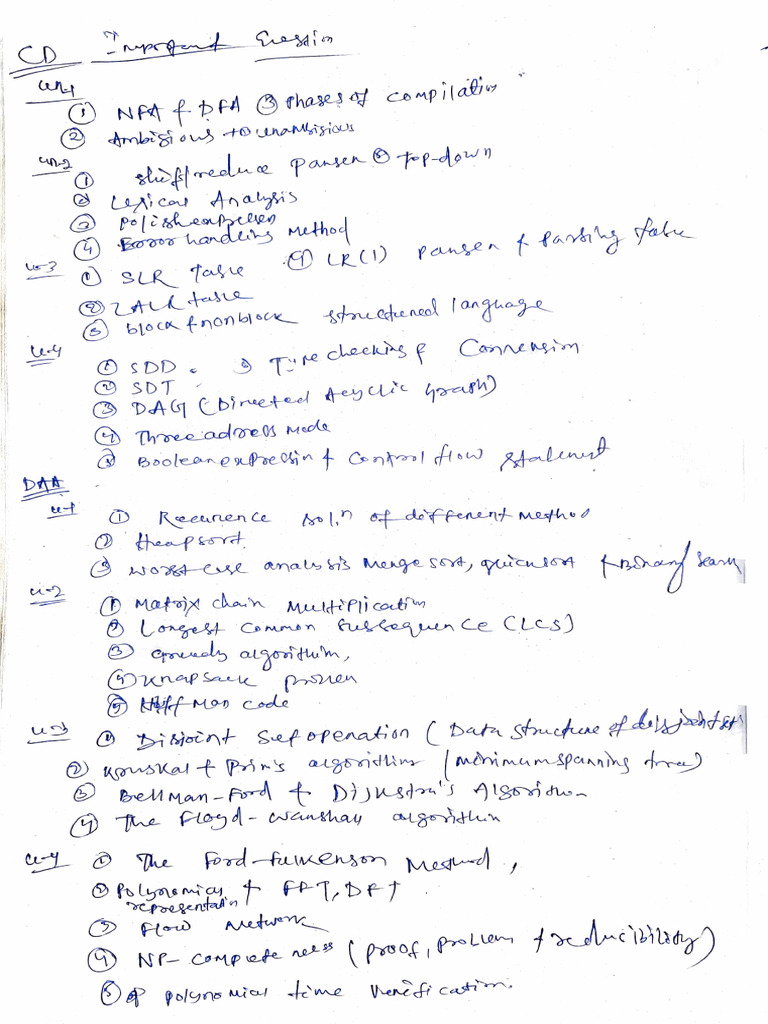 important question | PDF