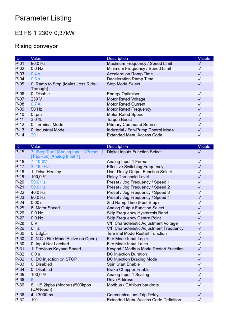 Drive 8 Rising Conveyor E3 S1 230V 0,37kW V3,06 4U7 | PDF