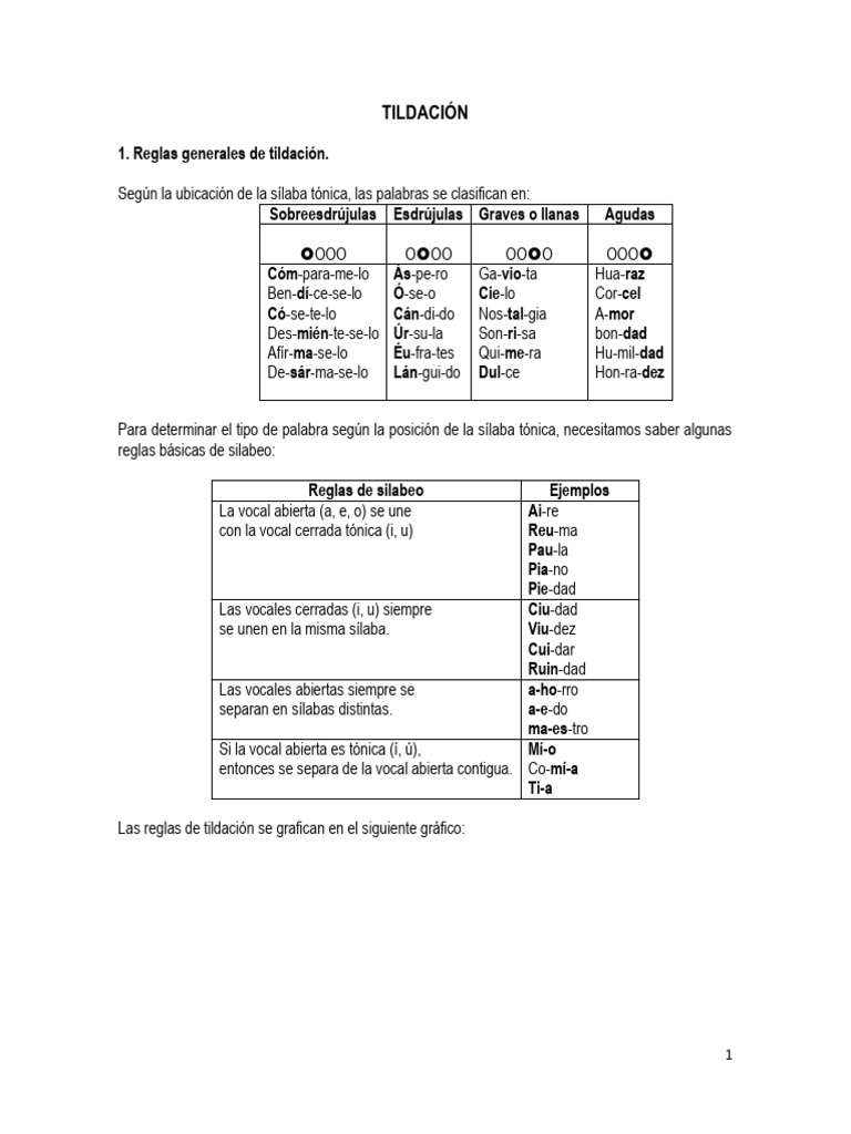 TILDACIÓN - Teoría y Práctica 2019 | PDF