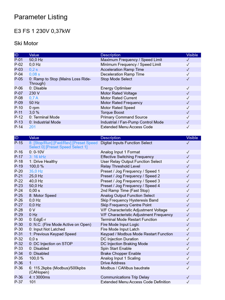 Drive 1 Ski Motor E3 S1 230V 0,37kW V3,06 3U1 | PDF