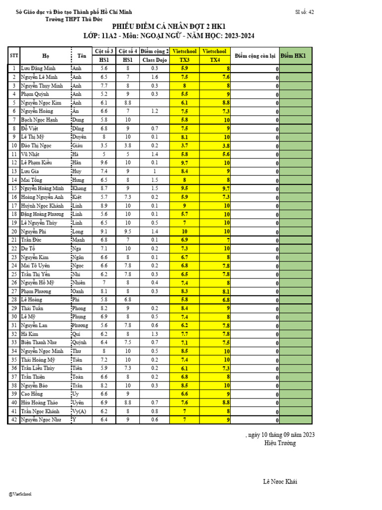 11a2 Classdojo2 | PDF