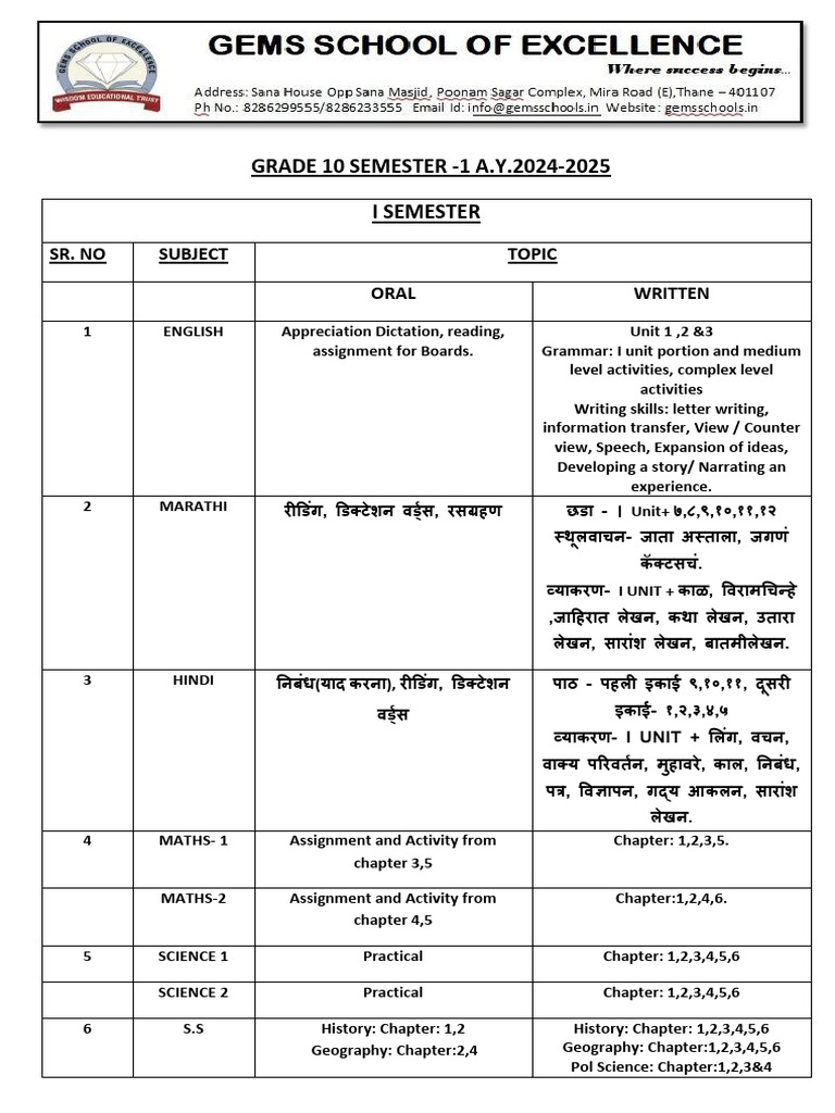 Grade 10th, 1st Semester Syllabus | PDF