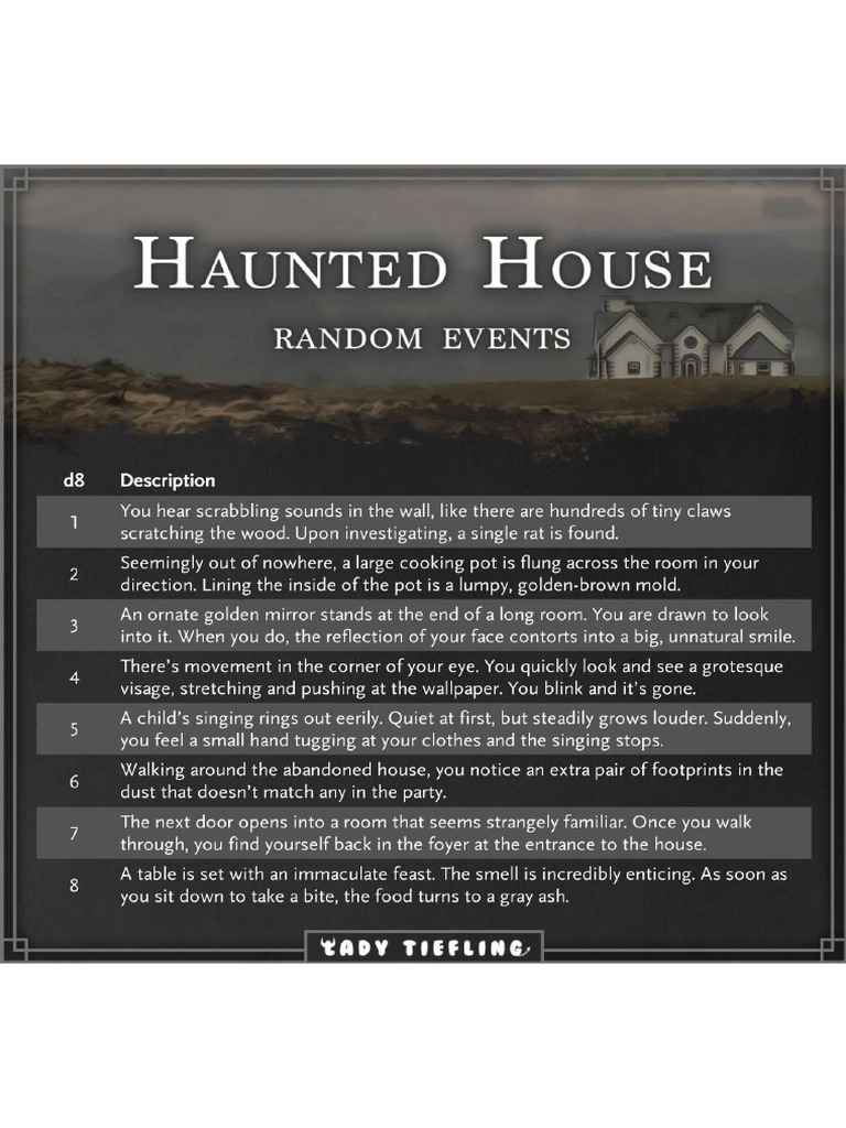 Maison Hantée | PDF