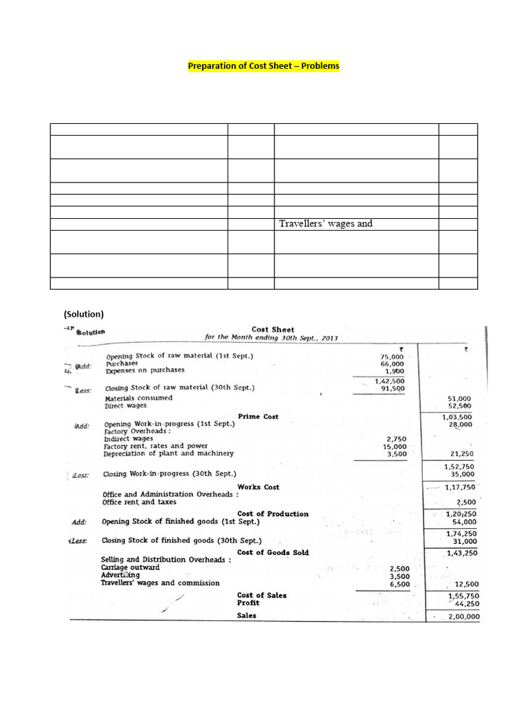Unit 1 - Study Material 7 | PDF